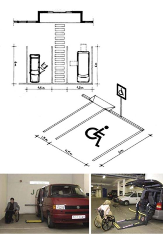 INFORMACIÓN SOBRE RAMPAS - Ayudas Movilidad